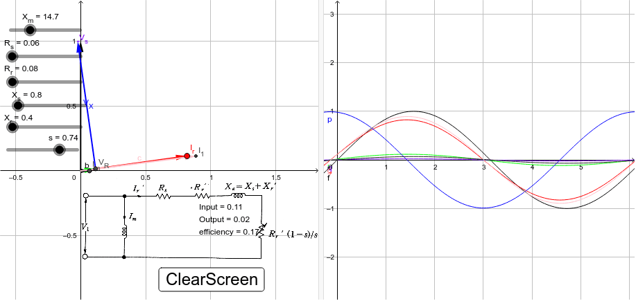 Ind: Induction Motor Vector Diagram의 복사본 – GeoGebra