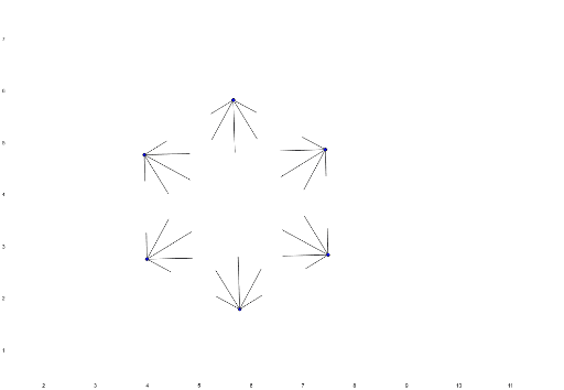 Partial Edge Drawing (PED) of K6 – GeoGebra