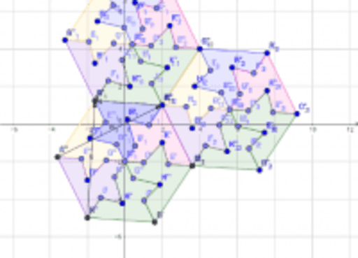 Unit 4 Practice Task #3A – GeoGebra