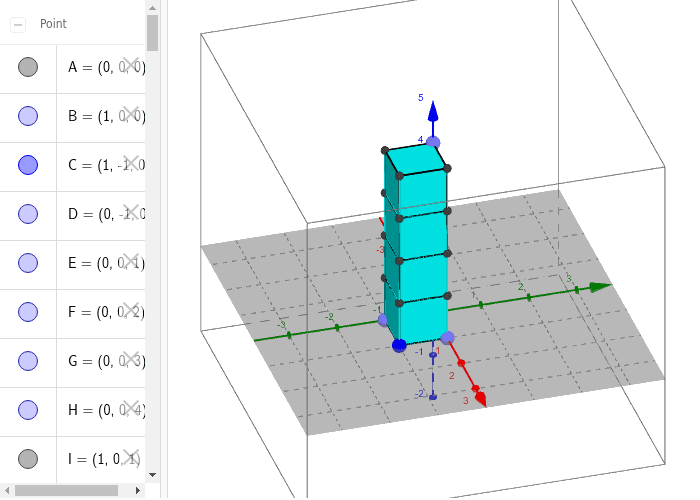 Isometric v. 3D – GeoGebra