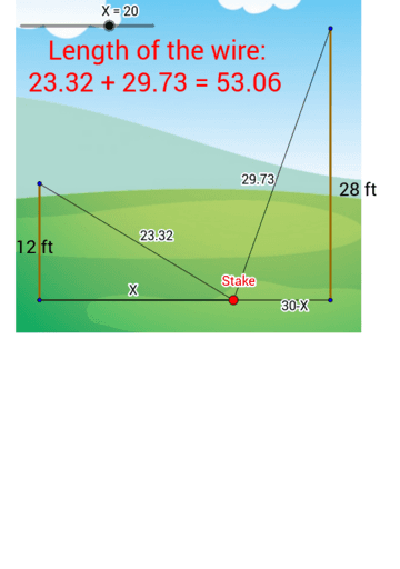 Wire Optimization Problem – GeoGebra