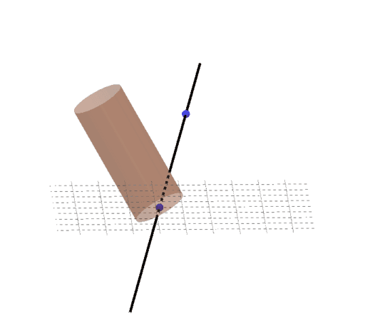 A cylinder rotating around an axis – GeoGebra