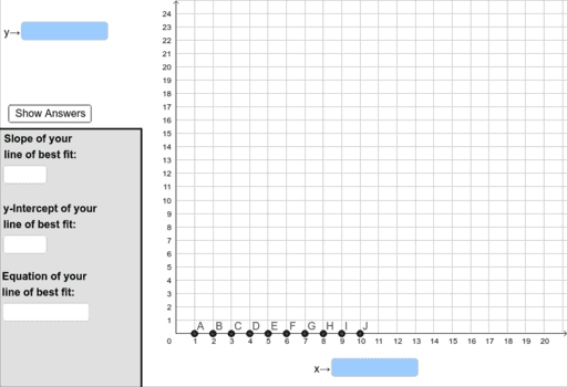 Scatter Plot Activity – GeoGebra