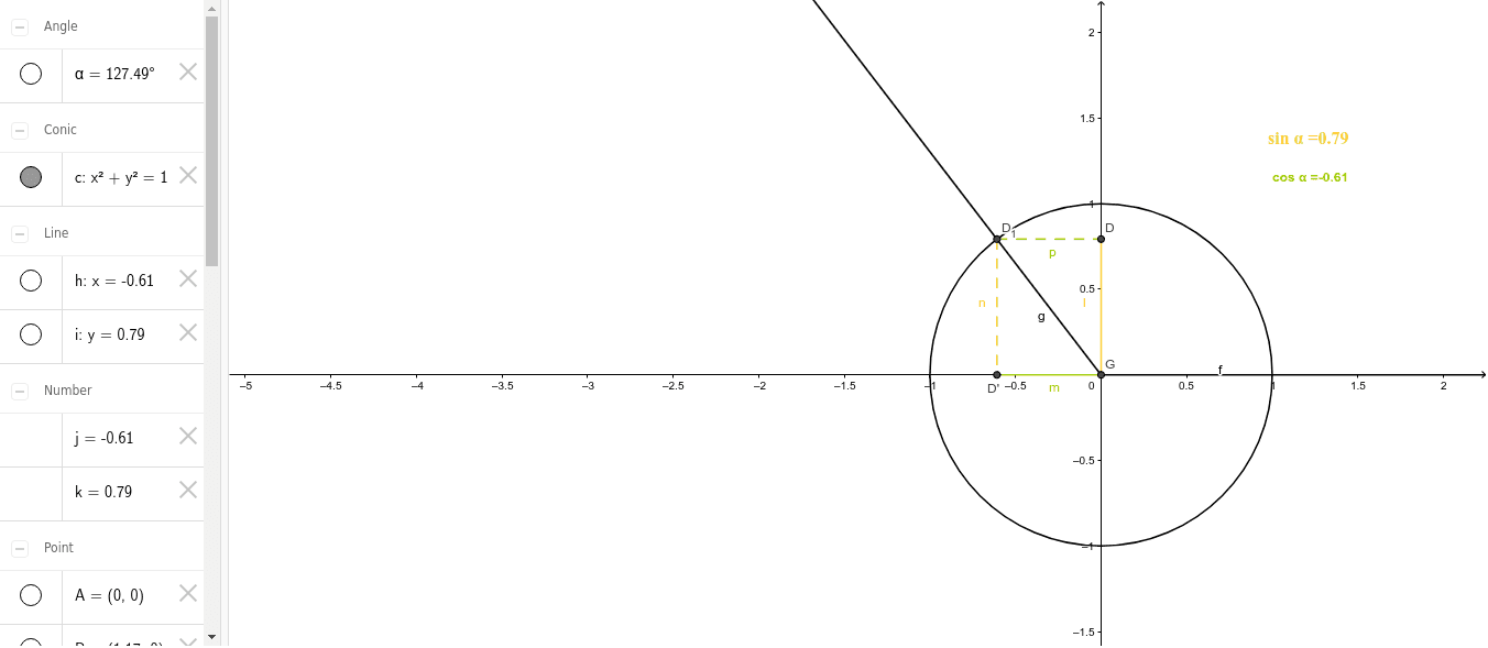 Goniometrische cirkel - sinus en cosinus – GeoGebra