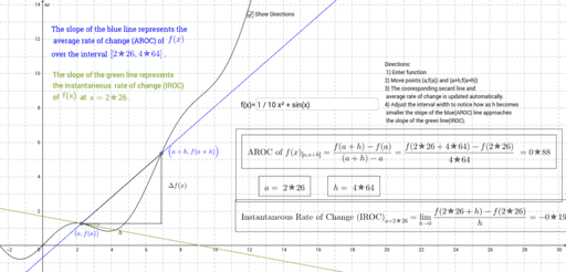 AROC of f(x) over [a,a+h] Including Instantaneous Rate of Change(IROC ...