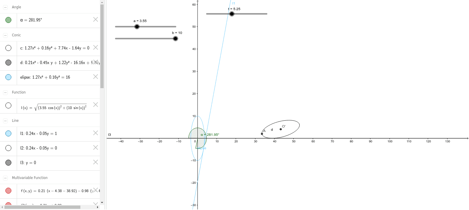rolling ellipse – GeoGebra