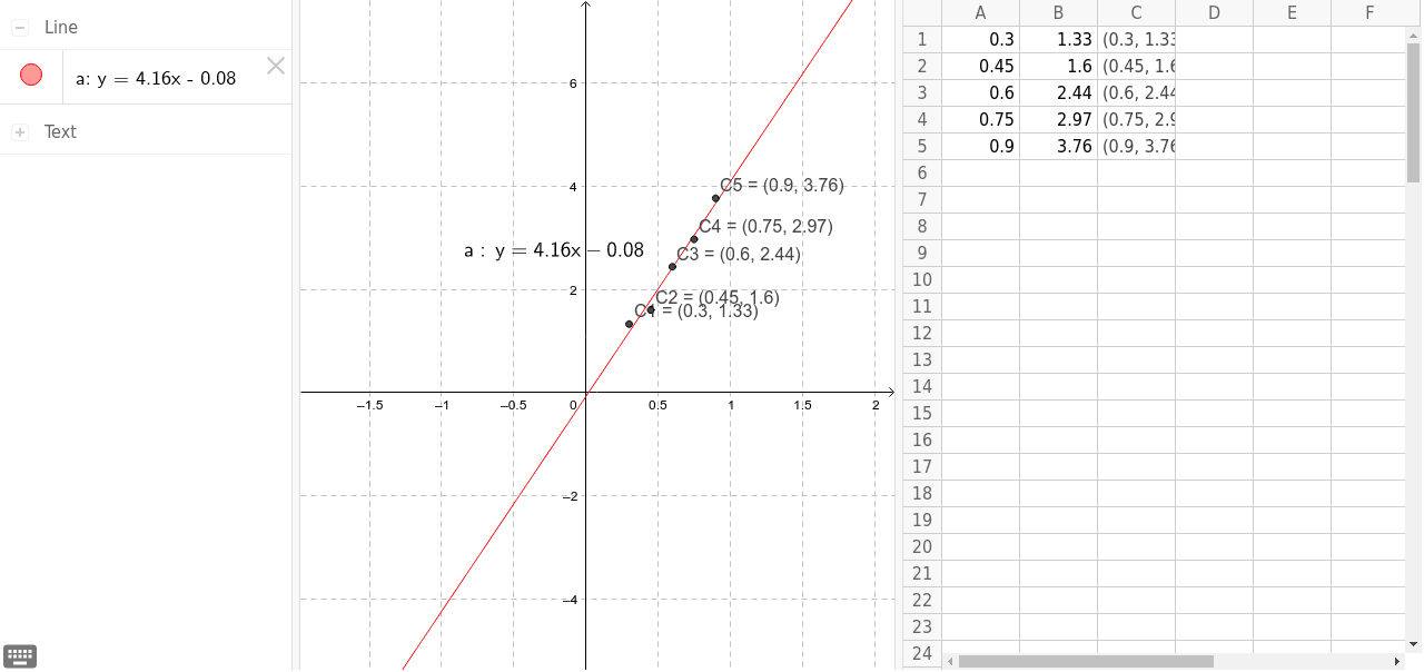 LABORATORIo PENDULO SIMPLE 1 – GeoGebra