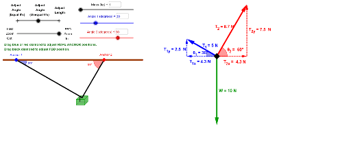 Tension in Two Ropes – GeoGebra