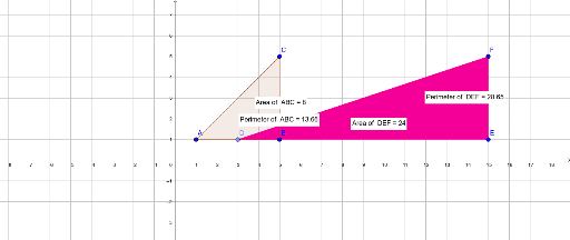 Size Transformations #1 – GeoGebra
