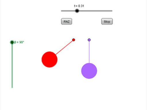 Pendules – GeoGebra