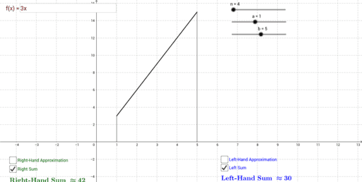 Left- and Right-Hand Sums – GeoGebra