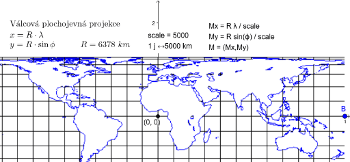 Cylindrical equal- area projection – GeoGebra
