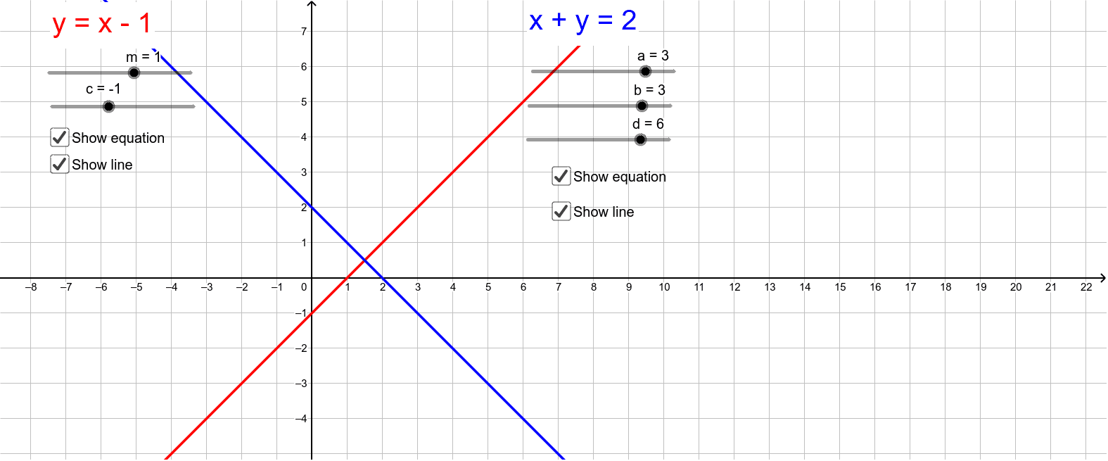 drawing-and-recognising-straight-line-graphs-geogebra