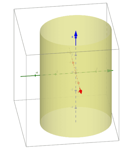 Elliptic Cylinder – GeoGebra