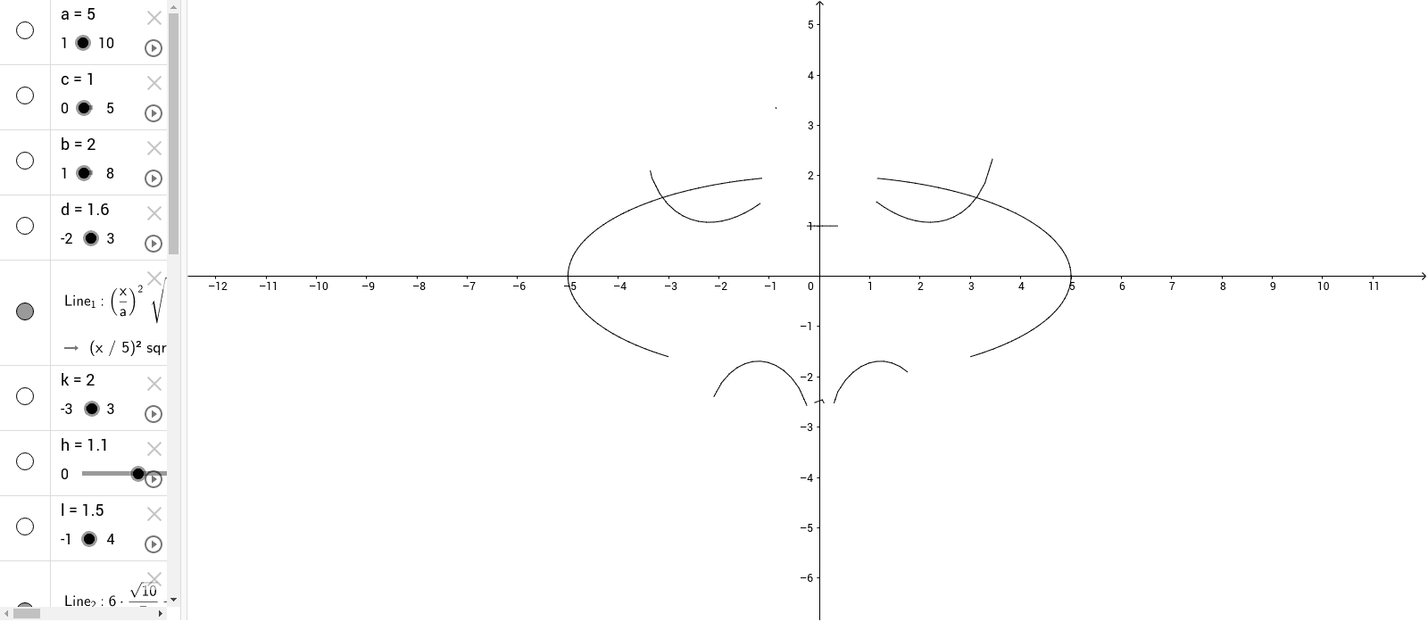 Batman Equation – GeoGebra