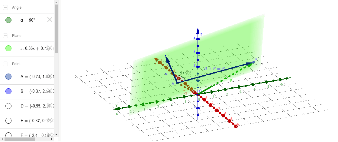 Normalenform von Ebenen darstellen – GeoGebra
