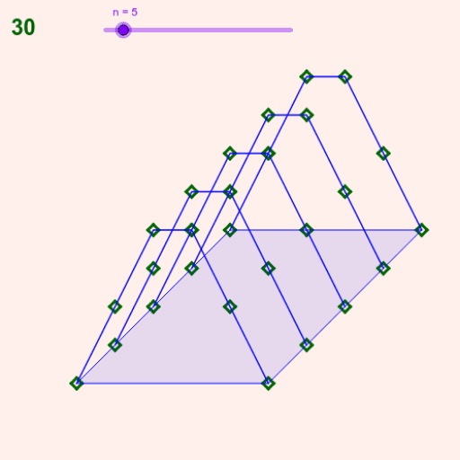 Tent Pattern – GeoGebra