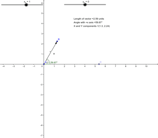 Vector Components – GeoGebra