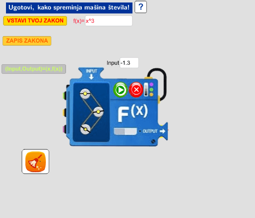 Funkcija kot avtomat Input-Output – GeoGebra