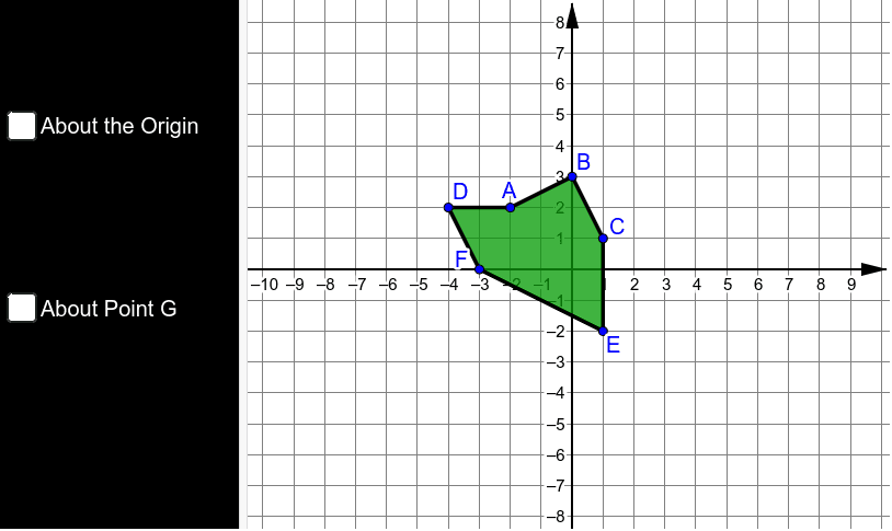 Rotations Shape 2 – GeoGebra