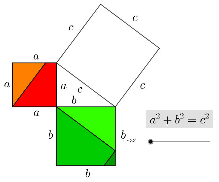 Pythagoras Sats Bevis [v1] – GeoGebra