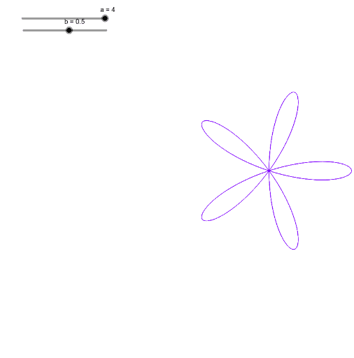 parametric rose patterns 3 – GeoGebra