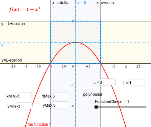 Delta-Epsilon Limit demonstration – GeoGebra