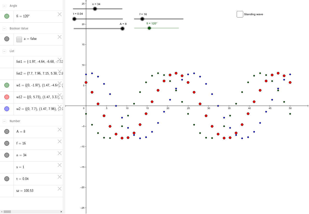 Traveling wave and standing wave – GeoGebra