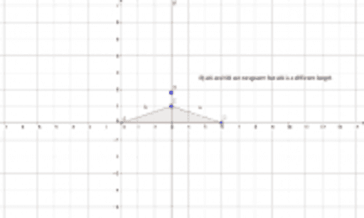Exploration 5.8 – GeoGebra