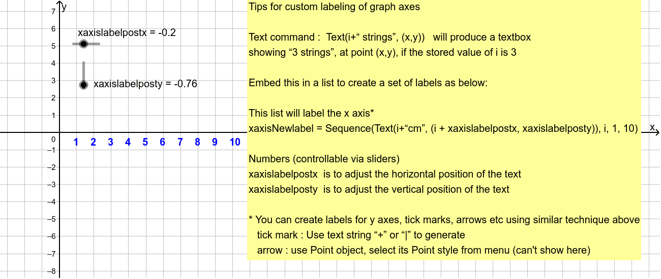 Creating multiple objects from sequences – GeoGebra