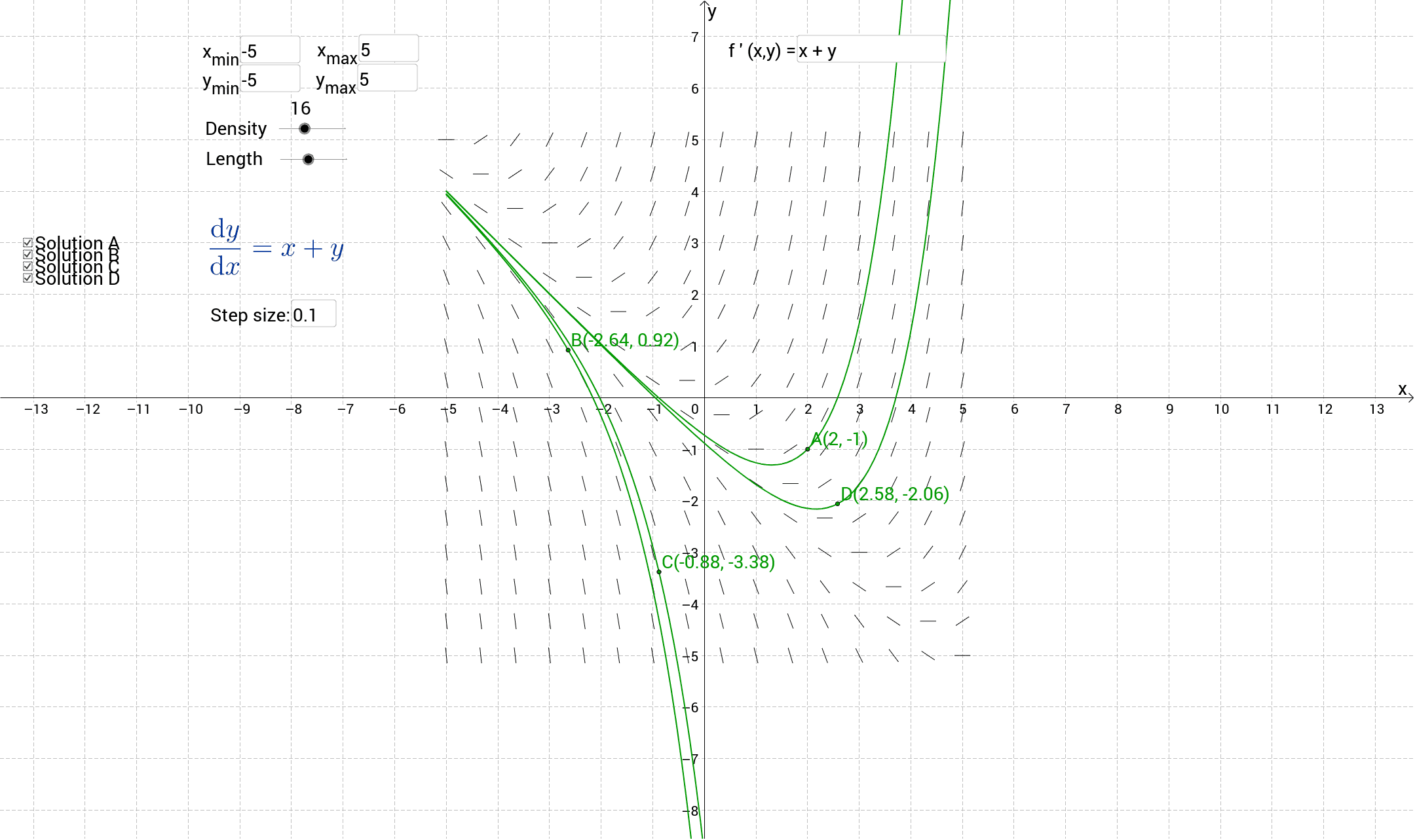 Slope Field App – GeoGebra