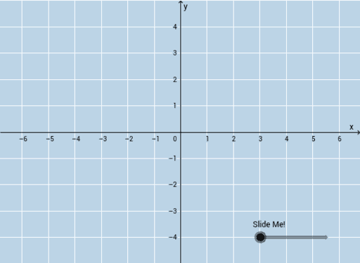 Functions Input And Output I Geogebra