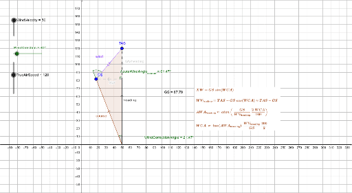 Flying Course/Wind/Heading Vectors – GeoGebra