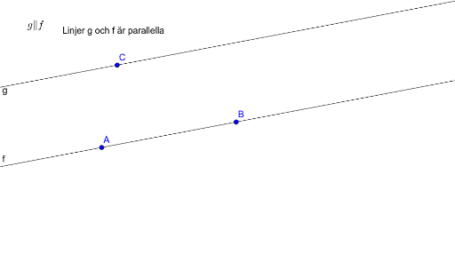 Parallella linjer – GeoGebra