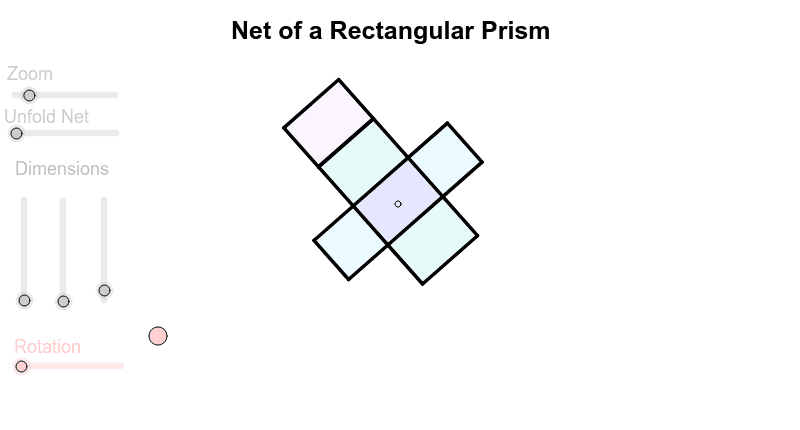 Nets of prisms – GeoGebra