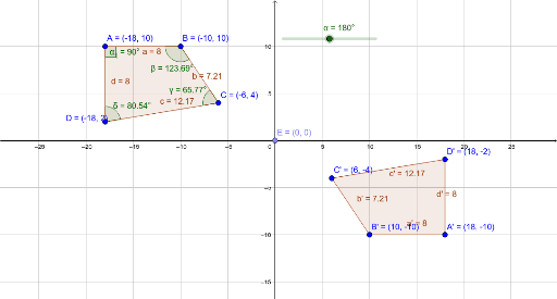 Transformations Review – GeoGebra