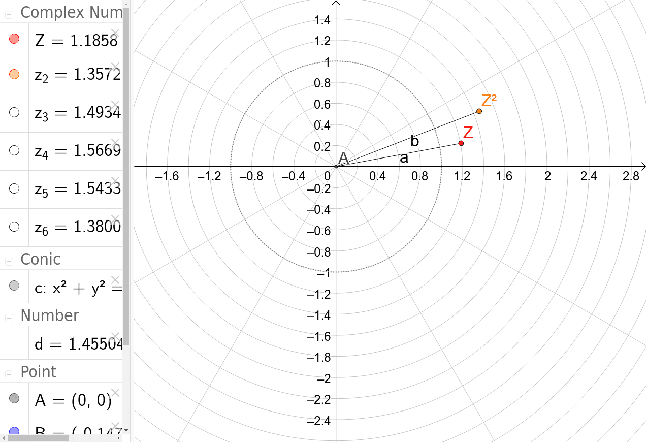 Discovering deMoivre – GeoGebra