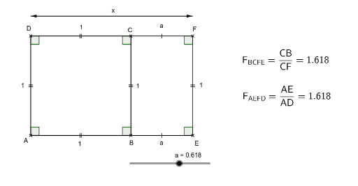 Rectangle d'or – GeoGebra