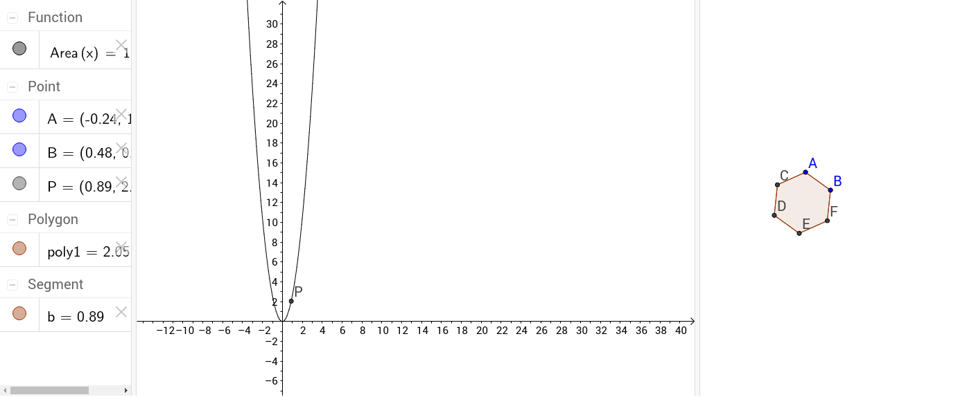 Plotting a graph of 2 variables – GeoGebra