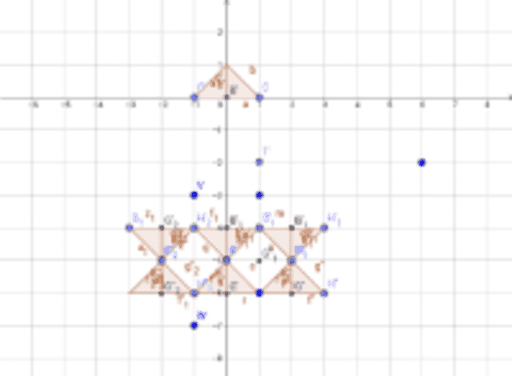 Face Creation Through Reflection Version 2 Gaby O. Period 1 – GeoGebra
