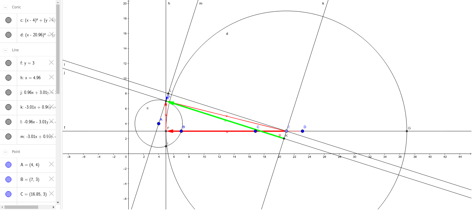 Système bielle - manivelle. force constante rectiligne, force de couple ...