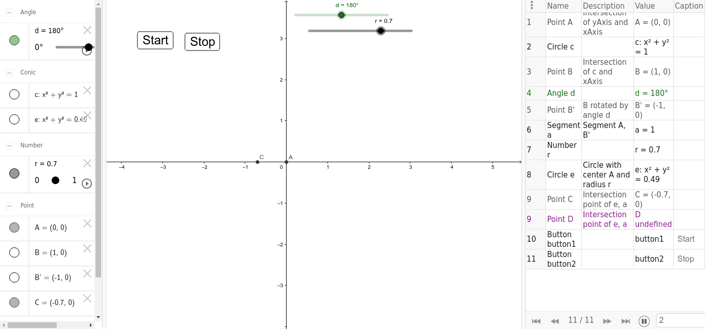 Locus of a point – GeoGebra