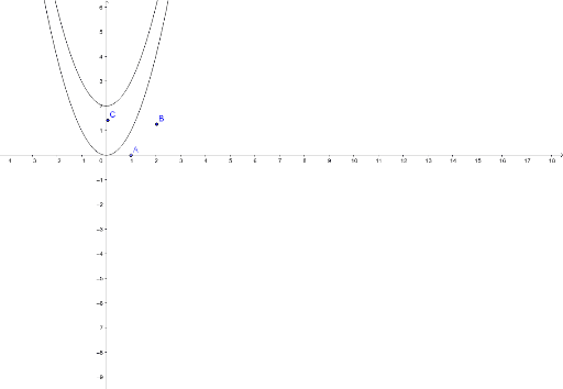 Lewis sample – GeoGebra