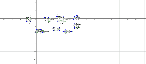 KainrathA Final Project – GeoGebra
