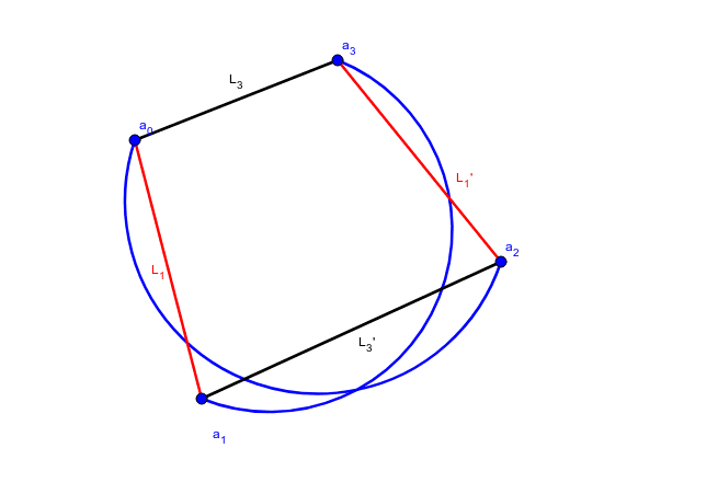 A complete four point – GeoGebra