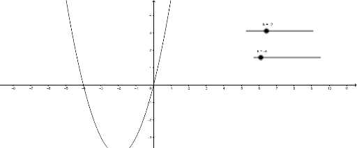 asdfsdf – GeoGebra