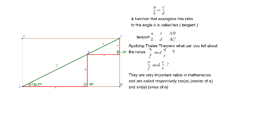 Gradient 04 – GeoGebra