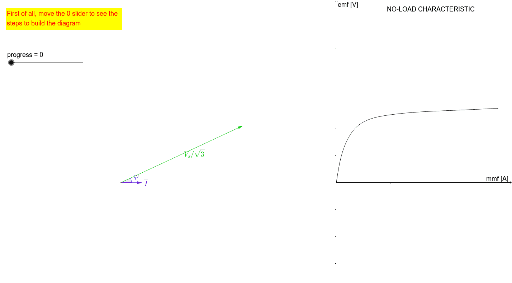 Potier diagram for the synchronous machine – GeoGebra