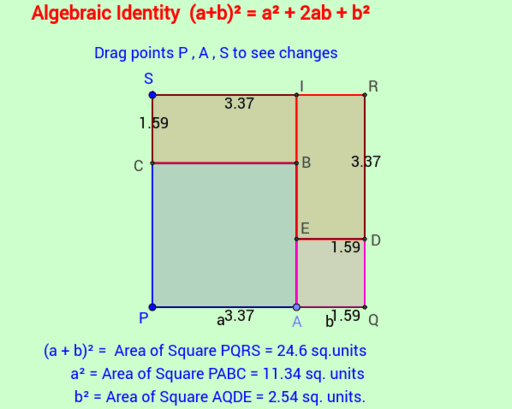 Algebraic Identity - Square of Sum – GeoGebra