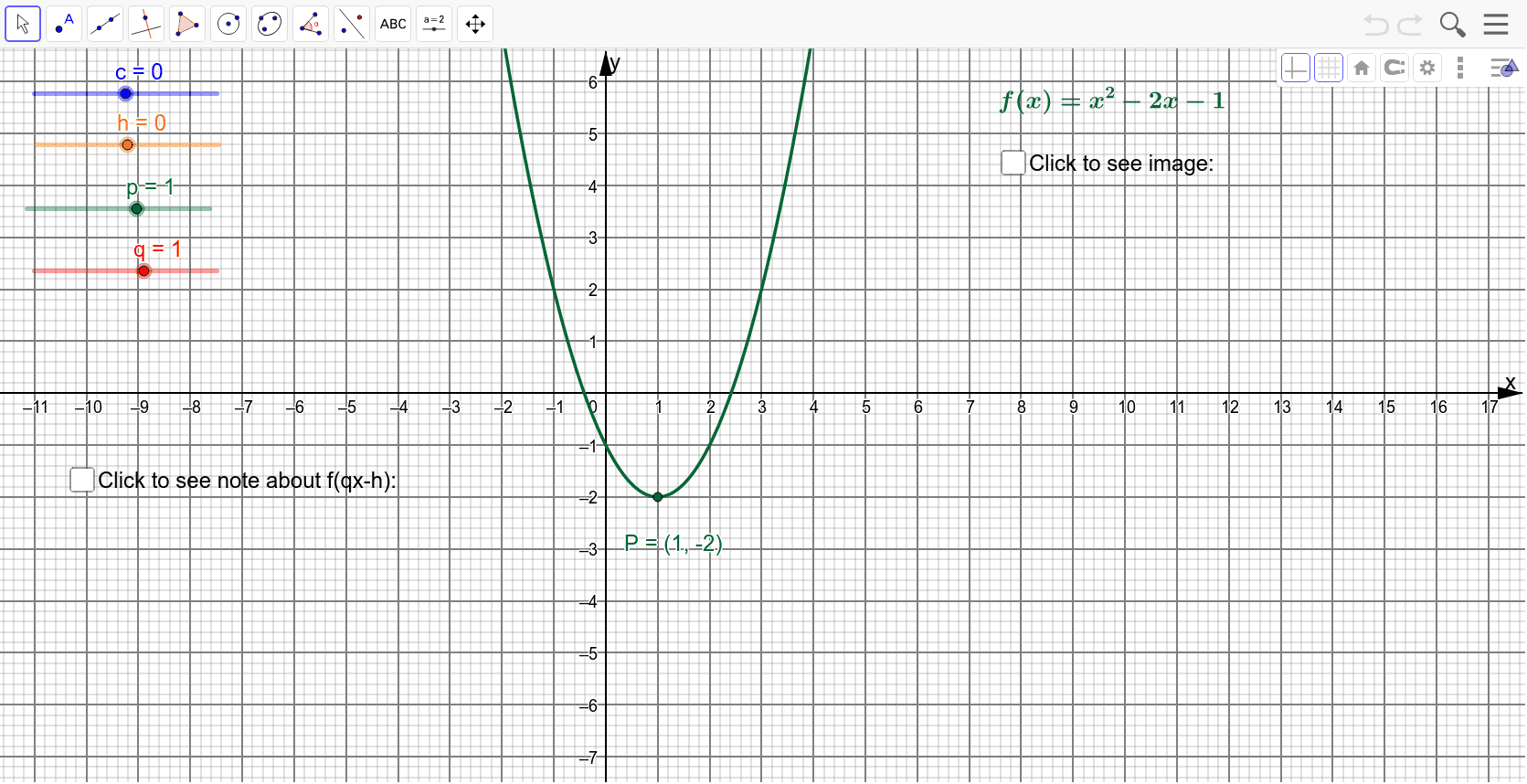 Combined transformations of functions. – GeoGebra